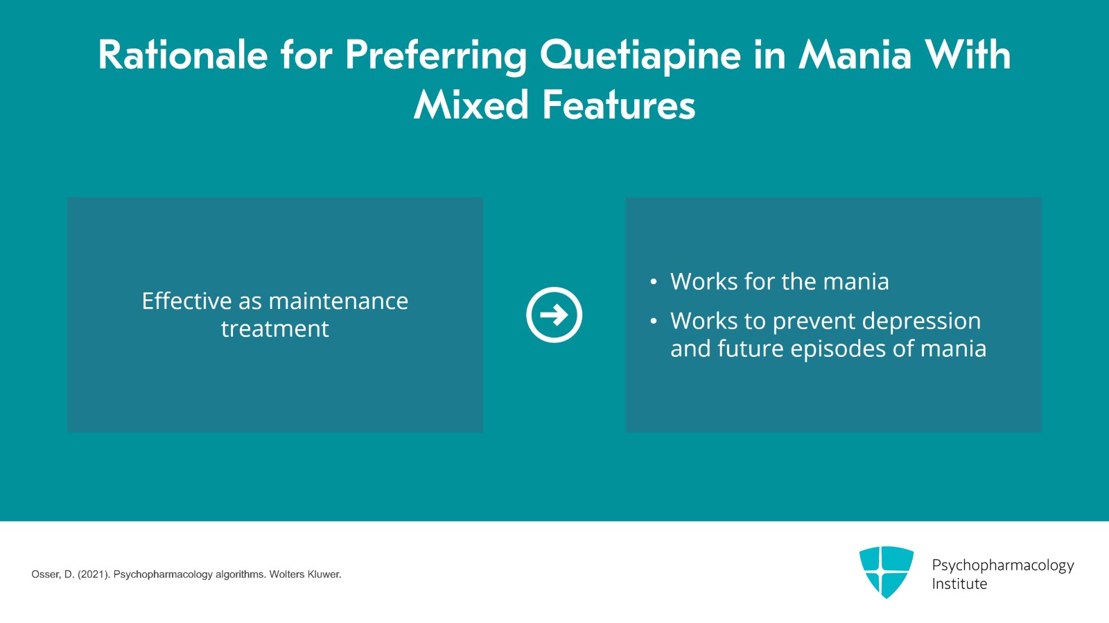 Managing Bipolar Mania With Mixed Features: SGAs | Psychopharmacology ...